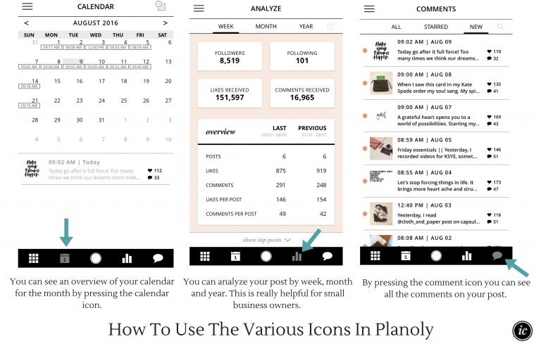 Complete Breakdown On Automating Your Instagram Utilizing Planoly ...